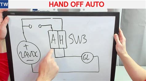 Hand Off Auto Switch Ladder Diagram At Heather Summers Blog