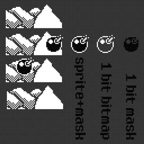 Masked And Non Masked Blit Procedure For 320px Wide 1 Bit Screen Hires