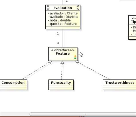 Understanding Cardinality In Uml Class Diagrams Understanding Cardinality In Uml Class Diagrams