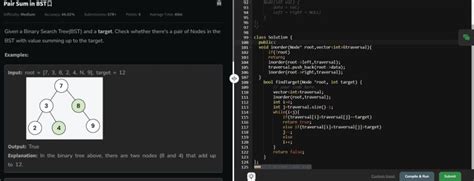 Potd Geeksforgeeks C Problemsolving Binarysearchtree Debasish Ghosh