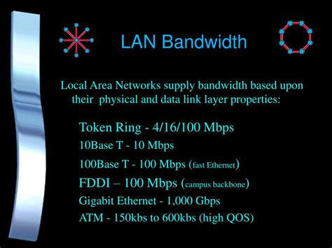 PPT Bandwidth In The Local And Wide Area Network PowerPoint Presentation ID