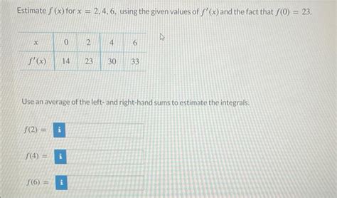 solved estimate f x for x 2 4 6 using the given values of