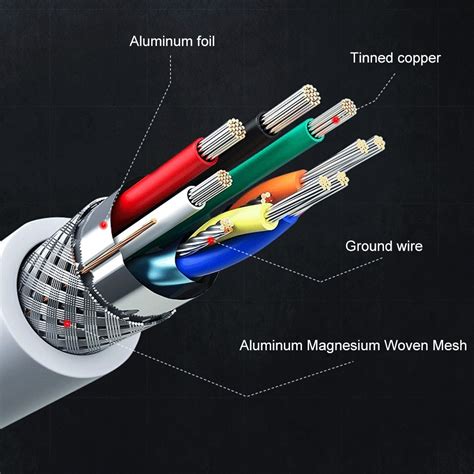 7565m 8 Pin To 2k Hdmi 8 Pin Port Hd Video Converter