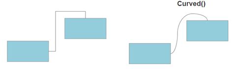 Return Class And Methods Visualscript Sdk Return Class And Methods Visualscript Sdk