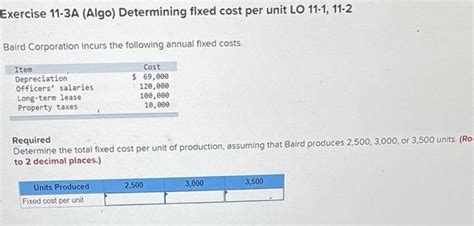 solved exercise 11 3a algo determining fixed cost per unit