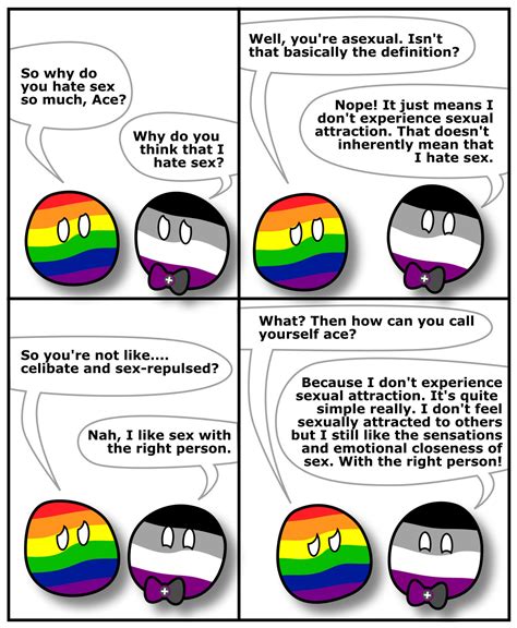 Asexuality Sex Repulsion Oc Sex Favorable Aces Exist And Are Valid Raaaaaaacccccccce