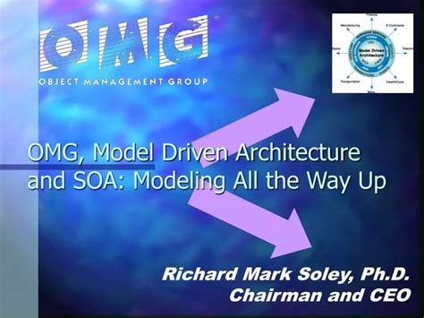ppt omg model driven architecture and soa modeling all the way up