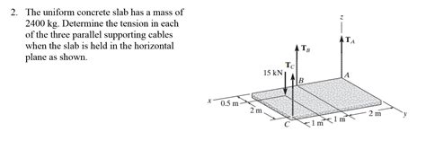 solved determine the components of reaction at the fixed