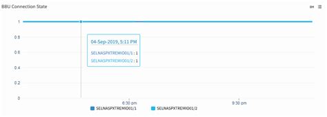 g2 storage emc xtremio cluster array battery opsramp documentation