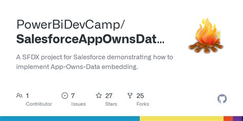 salesforceappownsdataembedding create an azure ad application for app owns data embedding md at