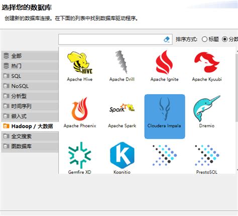 抛开价格dbeaver真的比navicat好用吗？多维度测评来了！！！dbeaver和navicat哪个好 Csdn博客