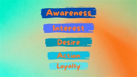 Why Is Funnel Analysis Crucial For Better Conversion Web Analytics World