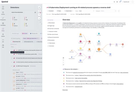 Linux Kernel SMB Day Vulnerability CVE Uncovered Using ChatGPT O Upwind