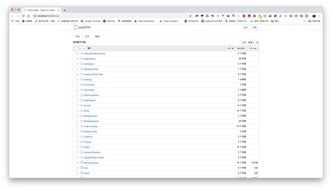 项目管理之燃尽图 故事熊