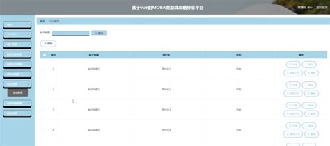基于springboot的moba类游戏攻略分享平台设计与实现 csdn博客
