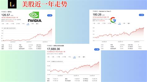 零门槛线上开通新加坡ocbc华侨银行 长桥证券账户｜港美股终生免佣券商｜最适合新手的港美股券商 科技小飞哥