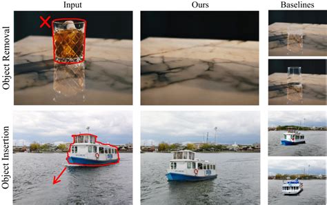 논문 리뷰 Objectdrop Bootstrapping Counterfactuals For Photorealistic Object Removal And Insertion