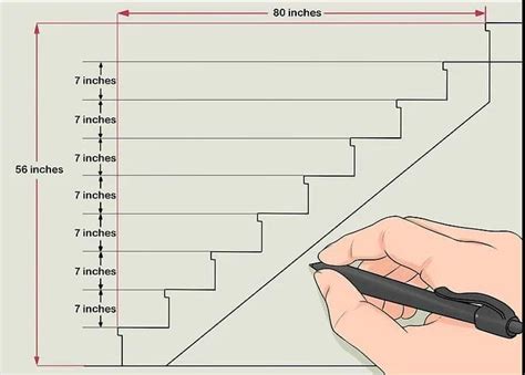 Staircase Stringer Types Cutting Procedure And Code Requirement The Constructor Artofit