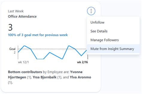 Tableau 2025 2 New Features