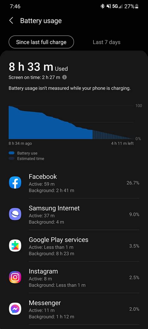 Is This Normal Battery Life Rgalaxys21