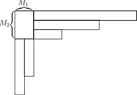 Figure 3 From Diagonal Multi Matrix Correlators And Bps Operators In N4 Sym Semantic Scholar