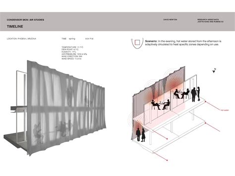 Thermally Active Smart Skin — Computational Architecture Research Lab