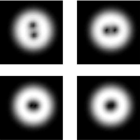 Numerically Computed Condensate Wave Functions Illustrating How The Download Scientific