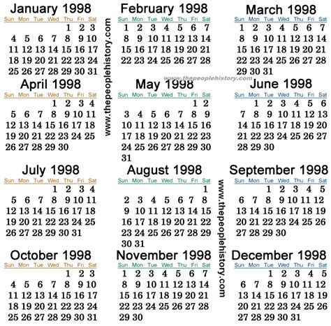1998 July Calendar Calendar Productivity Hacks