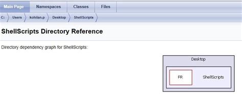 Doxywizard How Do I Remove The Source Path In Doxygen Stack Overflow