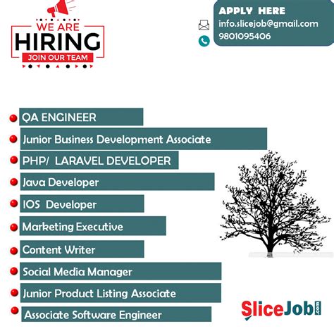 Saloni Jaiswal Posted On Linkedin