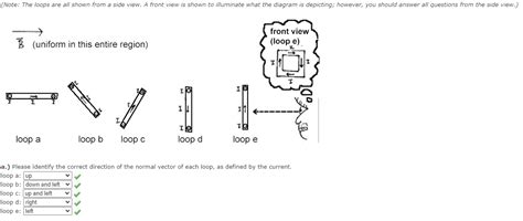 Solved B Identify The Orientation Of The Normal Vector Of Chegg