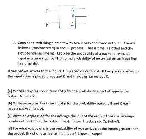 Solved Consider A Switching Element With Two Inputs And