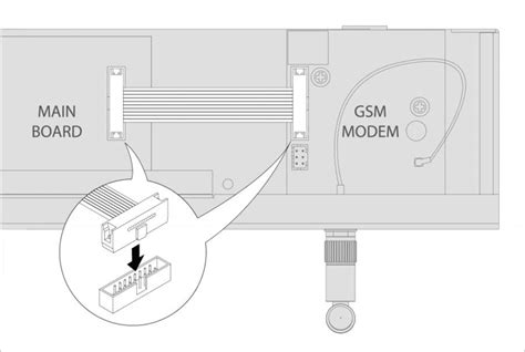 Didactum Connecting Gsm Modem