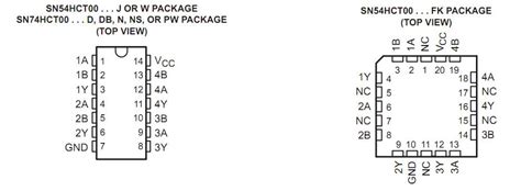 HCT Original Supply US TI Texas Instruments HCT Supplier SeekIC