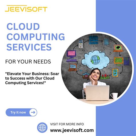 Cloudcomputing Digitaltransformation Businessinnovation