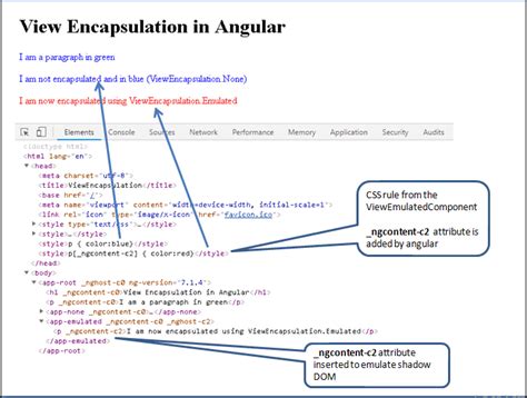 View Encapsulation In Angular Tektutorialshub