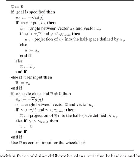 Figure 6 From Hybrid Deliberative Reactive Architecture For Human Robot Interaction Semantic