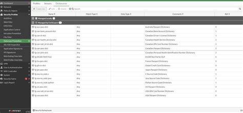 Technical Tip How To Use Dlp To Block Traffic Fro Fortinet Community