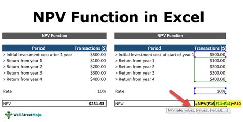 NPV Function In Excel Formula Examples How To Use