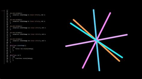 An Image Of A Computer Screen With Lines Coming Out Of It And The Text
