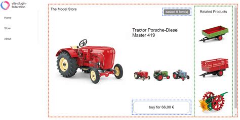 【开源自荐】vite Plugin Federation：基于vite的module Federation微前端支持 · Issue 2836 · Ruanyfweekly · Github