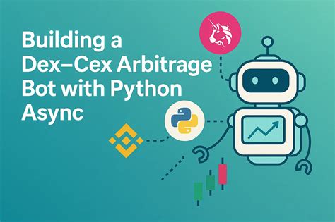 How I Created An Appointment Setter Ai Voice Agent Using Vapi Ai And Openai By Aiza
