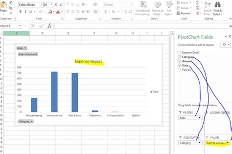 Creating Excel Charts And Writing A Macro To Refresh Data Automatically