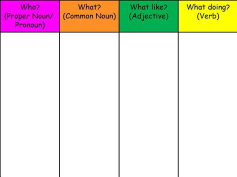 Colour Semantics Grid Teaching Resources