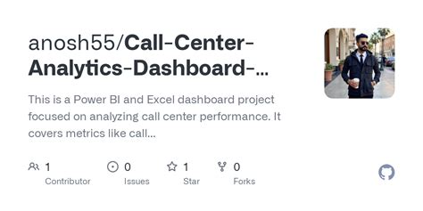 Github Anosh55 Call Center Analytics Dashboard Using Power Bi And Excel This Is A Power Bi