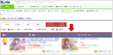 有效利用排行榜吧 DLsiteユーザーヘルプ