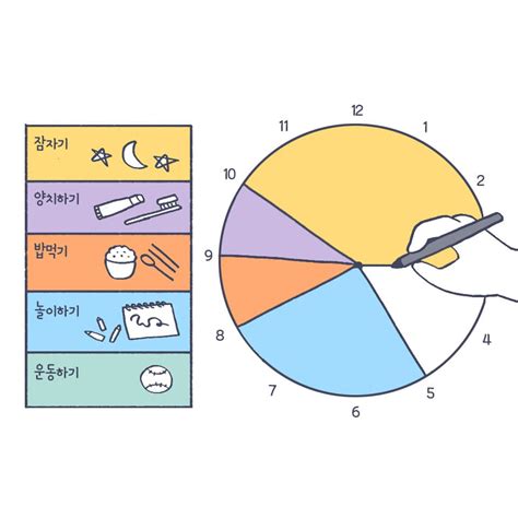 규칙적인 생활 1 색깔 시간표 만들기 차이의 놀이