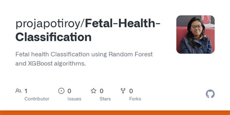 Github Projapotiroy Fetal Health Classification Fetal Health Classification Using Random