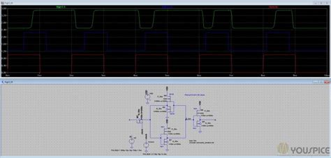 d level sensitive latch in cmos ic youspice