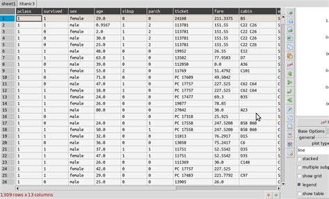Using Dataexplore — Pandastable Documentation